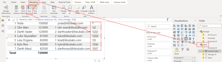 Power BI Row-Level-Security Organizational Hierarchy – PBI Guy
