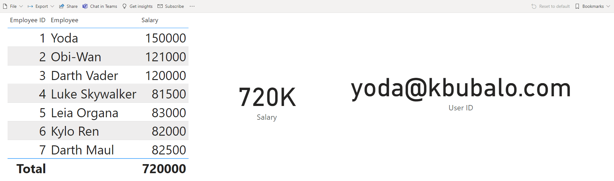 Power BI RLS configuration in Service – PBI Guy