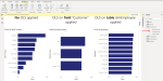 Power BI Object-Level-Security – PBI Guy