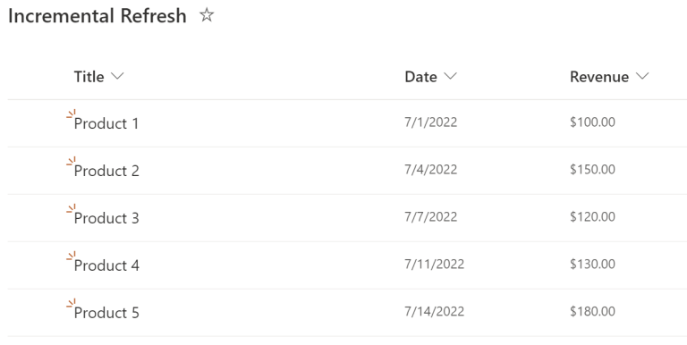How to use Incremental Refresh on ANY data source! – PBI Guy
