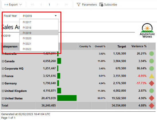 Export Paginated Reports automatically in a low-code way without Power ...