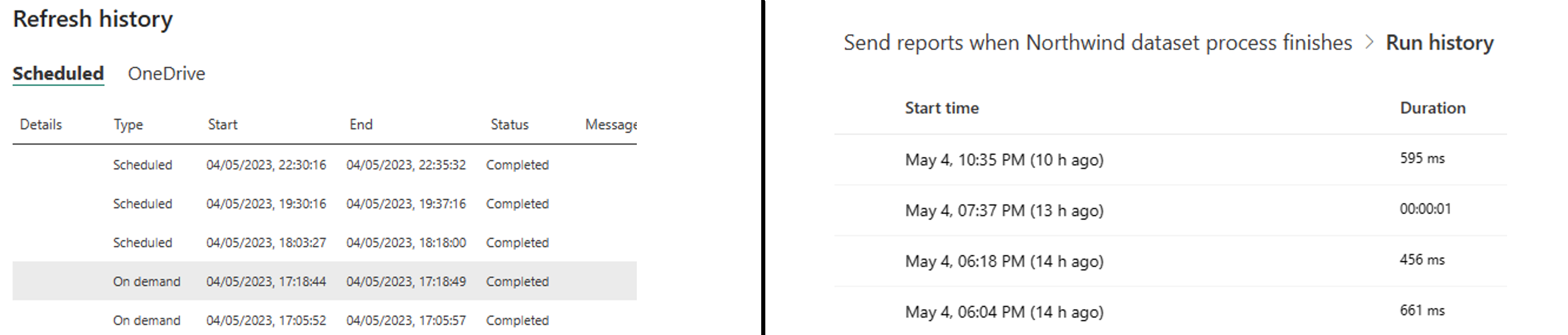 Starting a job after a Power BI dataset has refreshed – PBI Guy
