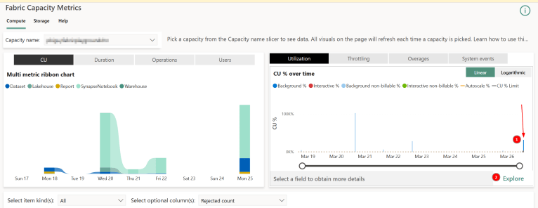How to extract data from the Fabric Metrics App – Part 1 – PBI Guy